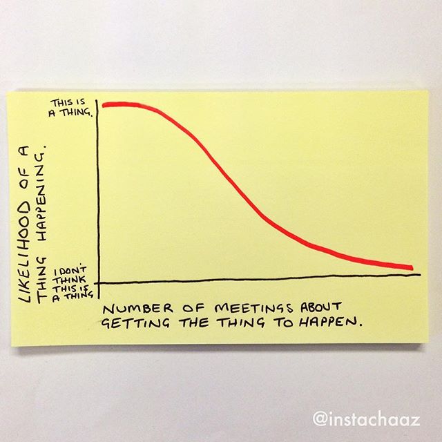 The Graph-ic Wizard: Charles Hutton AKA Insta-Chaz - The Yellow Sparrow